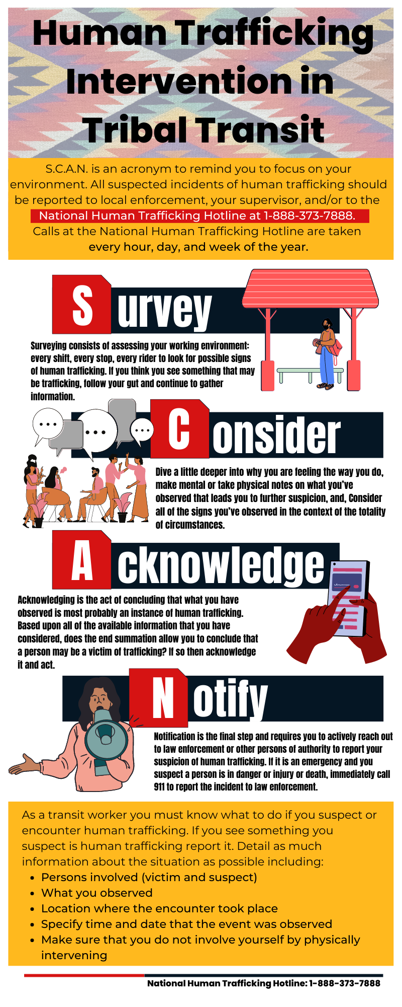 Native Toolkit InfographicPoster_Jan_23 – Human Trafficking and Crime ...